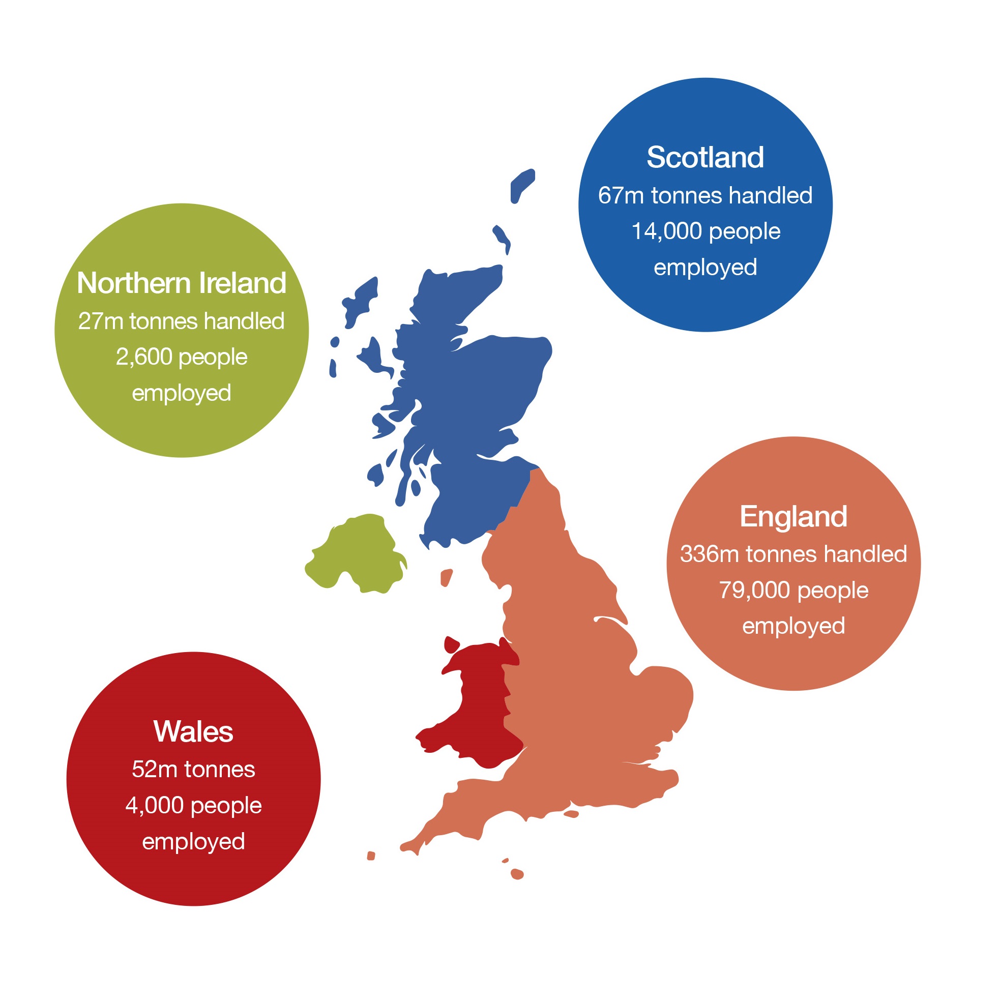 Economic value of UK ports industry highlighted in a series of info ...